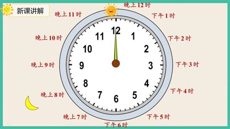 小学人教版24小时计时法优质课课件ppt 教习网课件下载