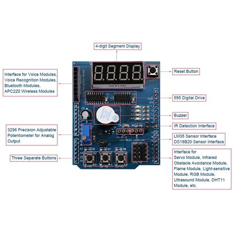 Arduino Multifunctional Learning Shield Ihmevekotin Fi