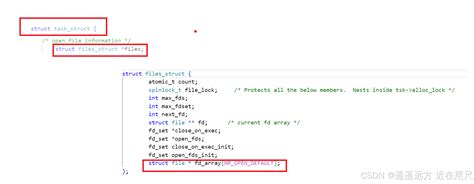 Linux下的文件系统（进程与文件）进程文件 Csdn博客