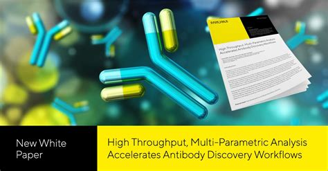 Ique® Advanced Flow Cytometry Platform On Linkedin Flowcytometry