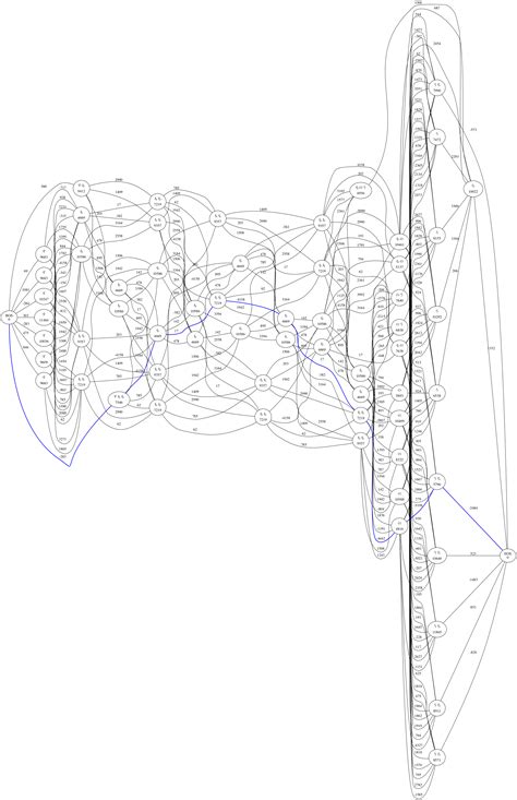 Github Gunsluokagome From Ikawahakagome Remove Old Commitb File