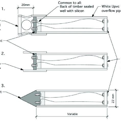 Prototype Timber Block Probes 37 Download Scientific Diagram