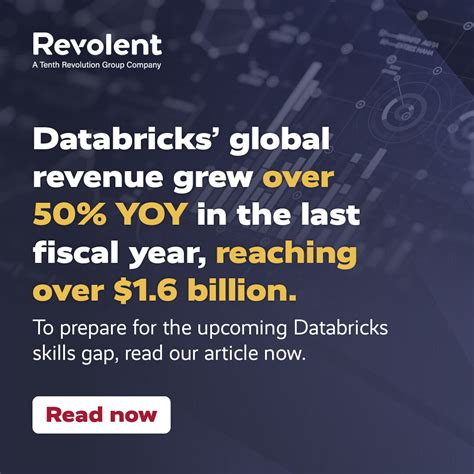 Revolent Group On Linkedin Data Ai