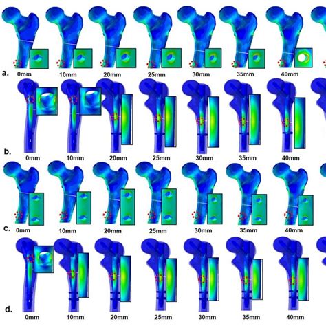 Lpbf Process Parameters For Processing Ti5553 Download Scientific Diagram