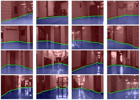 Floordetection