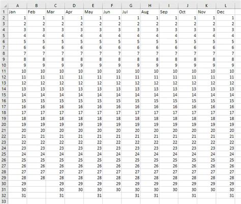 Using AutoFill In Excel GoSkills