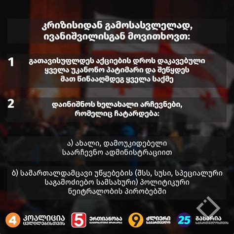 ოთხი ოპოზიციური პოლიტიკური გაერთიანება ერთობლივ განცხადებას ავრცელებს Adjara Tv