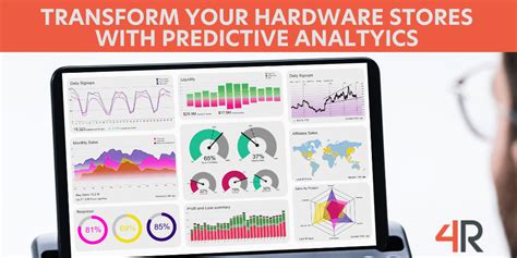 Transform Your Hardware Store With Predictive Analytics 4r Systems