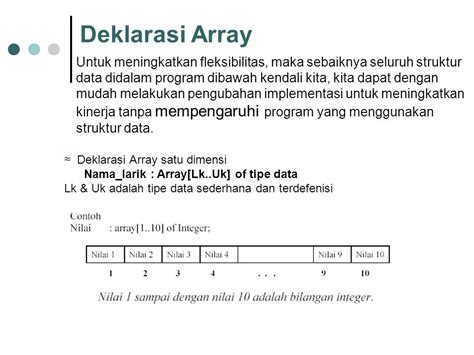 Struktur Data Array 51 Koleksi Gambar