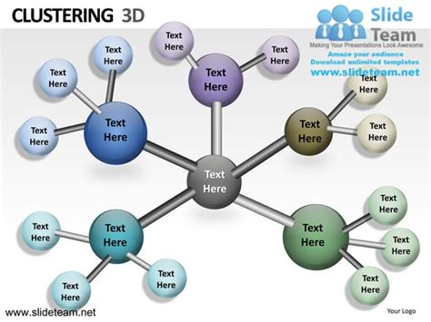 Clustering 3d Powerpoint Presentation Templates Ppt