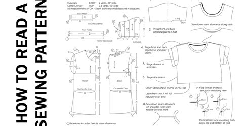 How To Read A Sewing Pattern