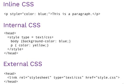 wordpress media query not working troubleshooting css reset