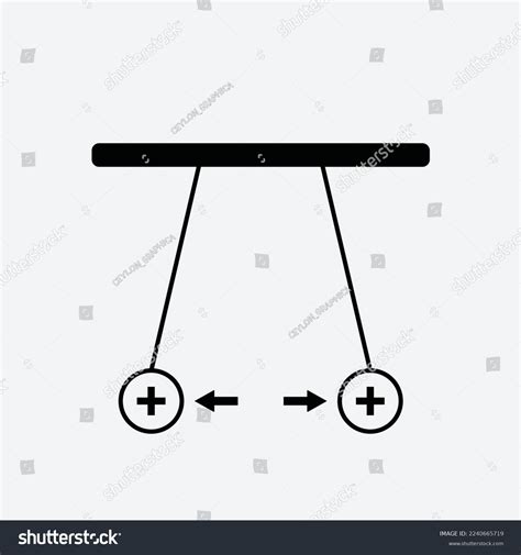 Pith Ball Electroscope Diagram Law Attraction Repulsion Between