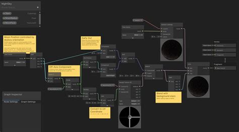 Unity Make Night Sky With Moon Game Development Stack Exchange