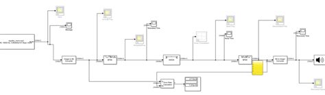 Simulink Bpsk Transmitter Reciever Filters Details In Comments R