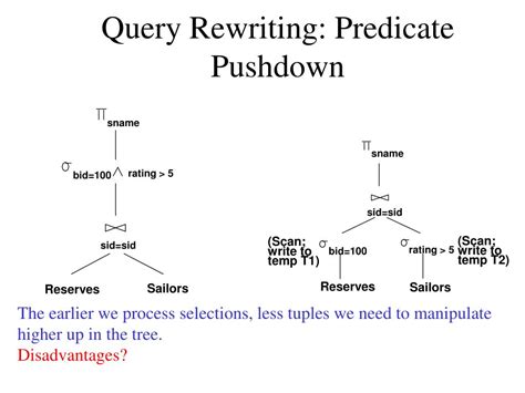 Ppt Query Optimization Powerpoint Presentation Free Download Id