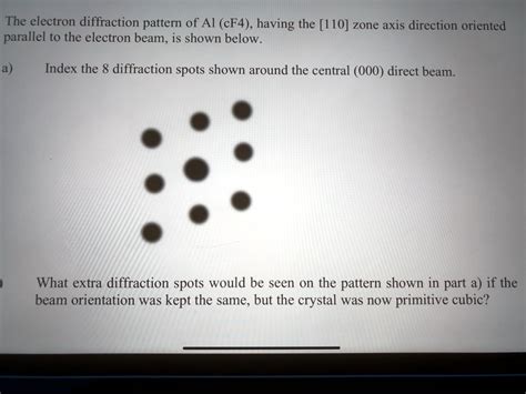 The Electron Diffraction Pattern Of Al Cf4 Having The [110] Zone