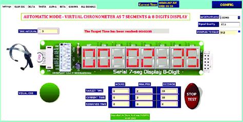 The Front Panel Of The LabVIEW Application Aimed For Automatic EEG Data