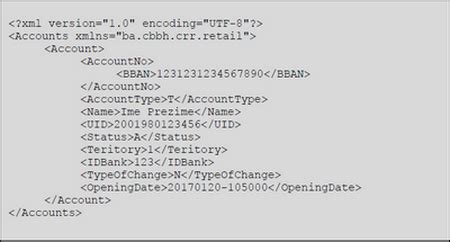 Sql Server Generate XML From SQL Issue Stack Overflow