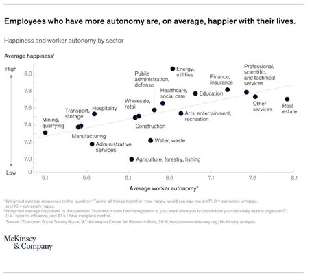 6 Strategies For Boosting Team Productivity Cutting Edge Pr