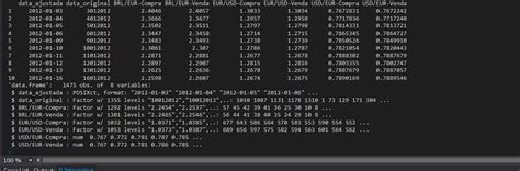 R Ggplot Not Functioning With Historical Databse Stack Overflow