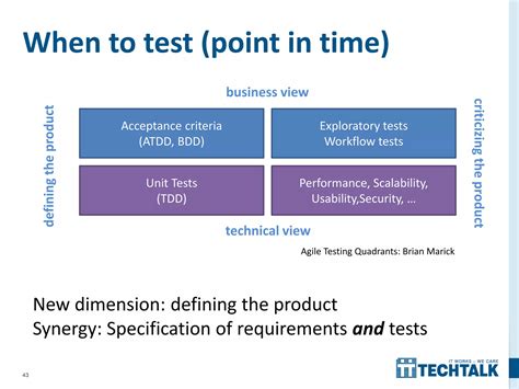 Tutorial Implementing Specification By Example With Gherkin Ppt