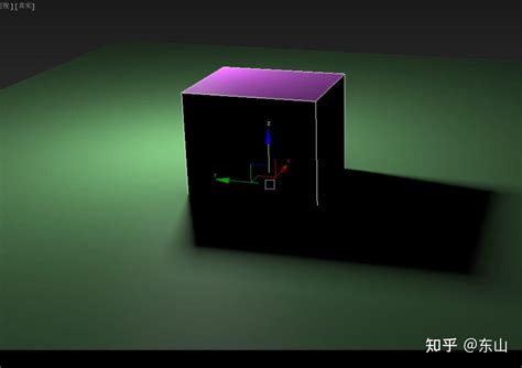 普通研究生科研绘图水平是如何提升的？（研一新生绘图建议） 知乎