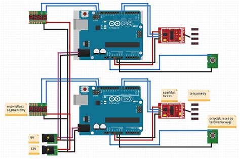 Arduino Uno Crashes In My Hx Scale Project Programming Arduino Forum