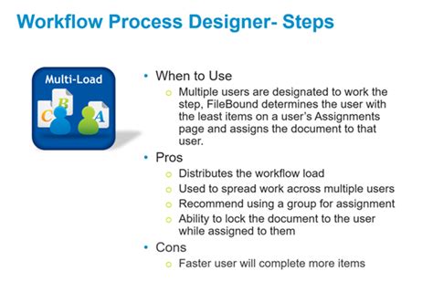What Are The Filebound Workflow Designer Process Steps And Their Pros
