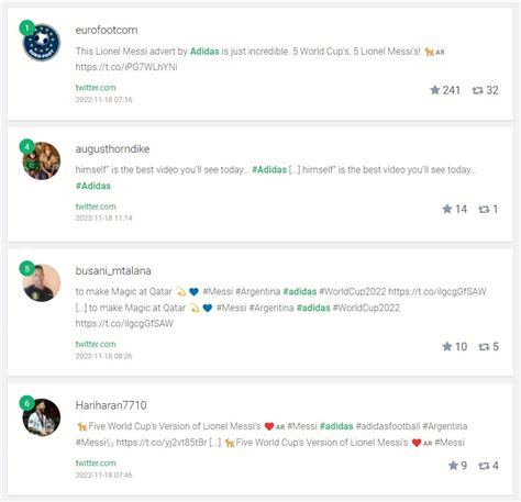 How To Do X Twitter Sentiment Analysis Steps No Code Brand