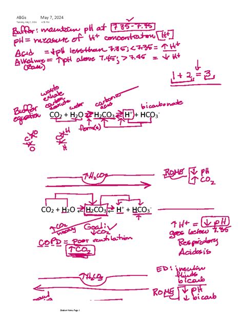 Surgical Critical Care Electrolyte Repletion Guidelines For K Mg Ca