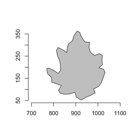 Analyzing Polygons With Pliman • Pliman Analyzing Polygons With Pliman • Pliman