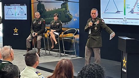 From Triangle To Circles Reshaping Cyber Space Sof Triad For Maximum