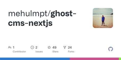 GitHub Mehulmpt Ghost Cms Nextjs