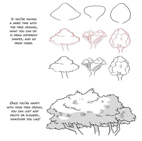 How To Draw Realistic Trees With Pencil Realistic Drawings Tree Drawing Drawings