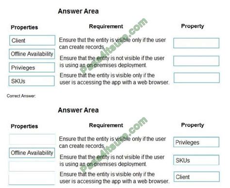 Microsoft Power Platform Developer PL Practice Exam New Available At Leader Of IT