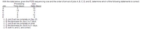 Solved With The Data Below Given The FCFS Sequencing Rule Chegg