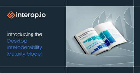 Introducing The Desktop Interoperability Maturity Model
