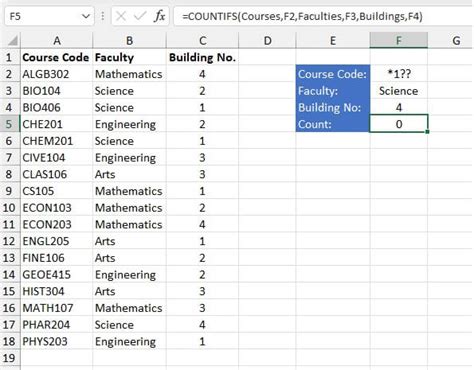 How To Use The Countifs Excel Function Goskills