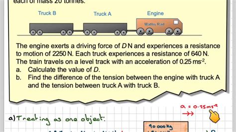 How To Calculate Driving Force