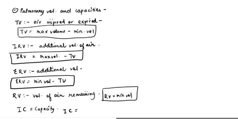 Solved Spirogram Plot A Properly Labeled And Titled Spirogram Line
