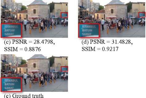 Figure 1 From Blind Motion Deblurring Via Inceptionresdensenet By Using
