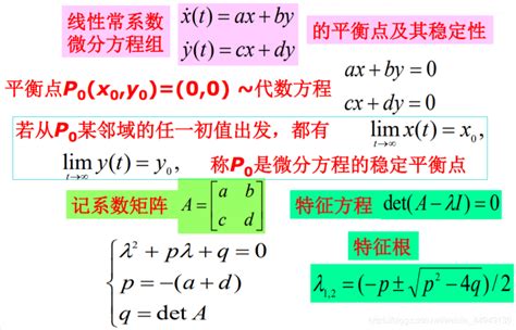 数学建模【微分方程模型介绍、分析方法、数值模拟、传染病问题的建模和分析、经济增长模型、人口增长预测和控制模型】 Csdn博客