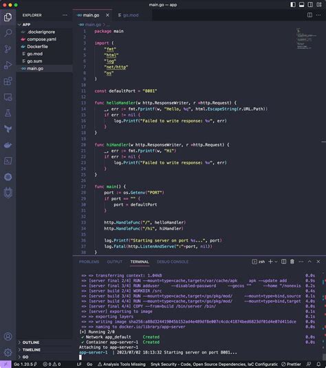 Docker Init The Future Of Easy Project Initialization Devops Compass