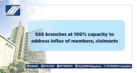 Sss Branches At Philippine Social Security System Sss