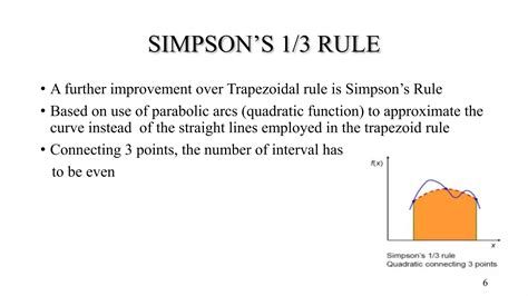 Presentation On Numerical Integration Pptx