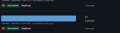 Muhammad Abdullah On Linkedin Bugbounty Bugcrowd Penetrationtesting Reconnaissance