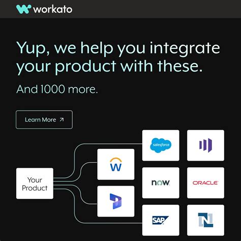 Embedded Integrations And Saas Sotware Solutions Workato