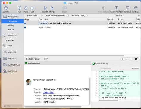 Creating Your Very First Python Website Using Flask Aws Ec2 And Elastic Beanstalk By Paul Zhao