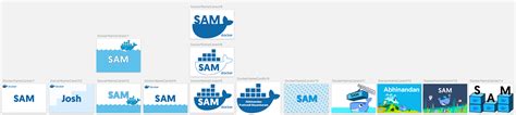 Docker Desk Name Tags On Behance